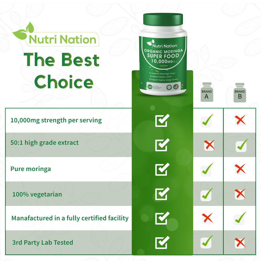 Save $5 on orders $59+ code Xmas